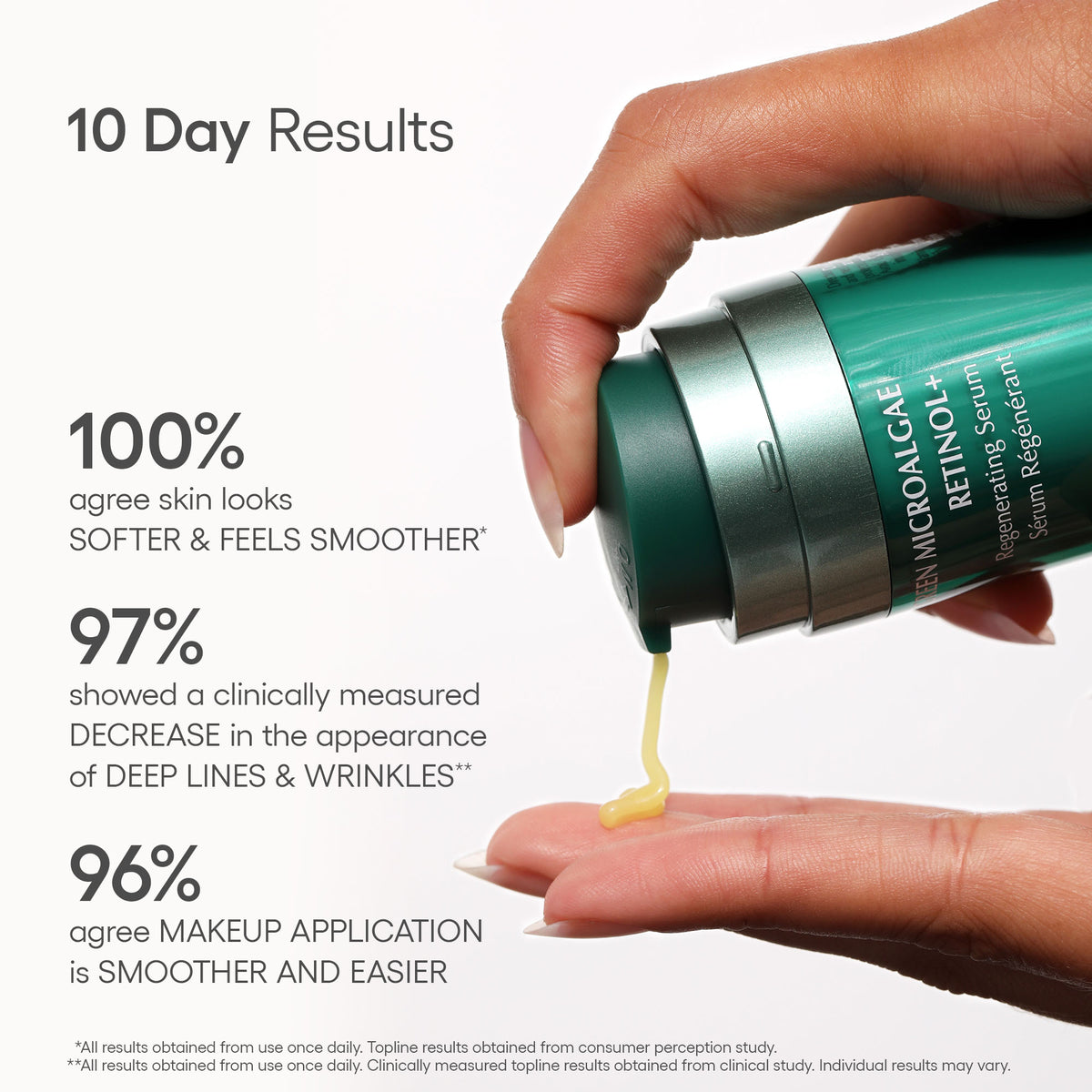 Green Microalgae Retinol + Serum – Reduce Wrinkles & Rejuvenate Skin ...